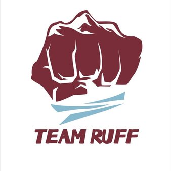 Team RUFF Training Center | Gym Page | Tapology