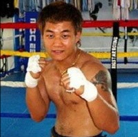 Chul Hyun Lim | Boxer Page | Tapology