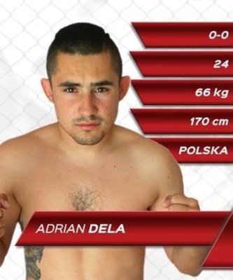 Adrian Dela | MMA Fighter Page | Tapology