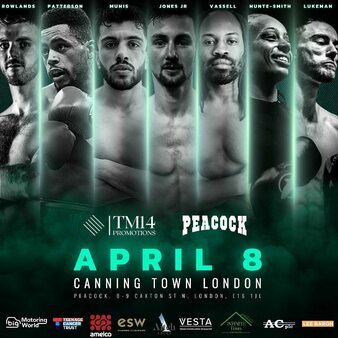 Jones vs. Mendoza | Boxing Event | Tapology
