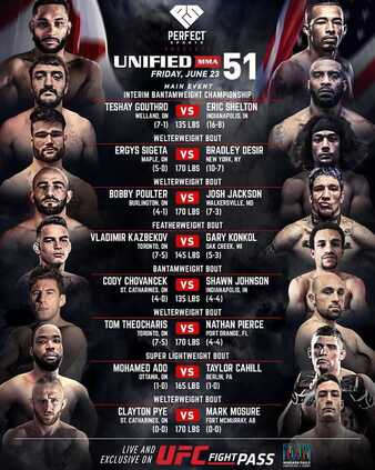 Unified MMA 51 | MMA Event | Tapology