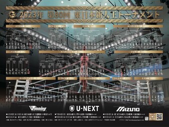 East Japan Rookie of the Year 2023: Round of 16 | Boxing Event | Tapology