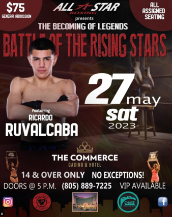 Roman Puga vs. Ramiro Figueroa, Battle of the Rising Stars | Boxing ...