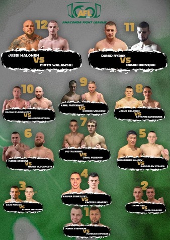 Anaconda Fight League 4 | MMA Event | Tapology
