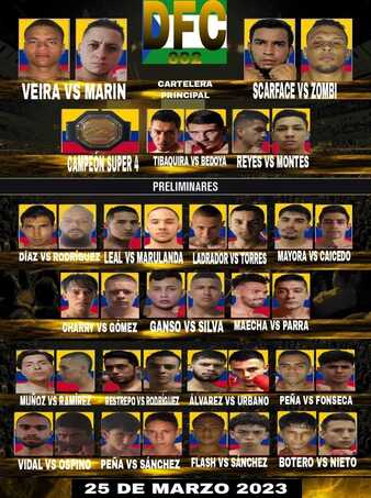 Heiber Torres vs. Daniel Labrador, GFC | MMA Bout | Tapology