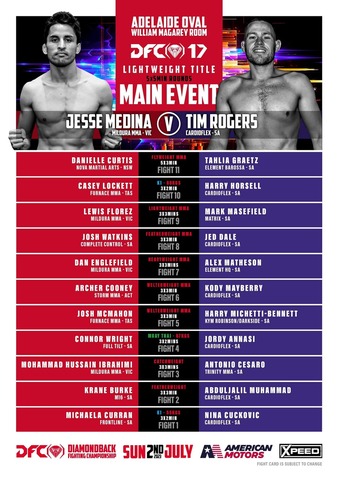 Michaela Curran vs. Nina Cuckovic, Diamondback FC 17 | Kickboxing Bout ...