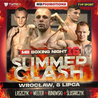 Deevorn Miller vs. Jiri Svacina, MB Boxing Night 16 | Boxing Bout ...
