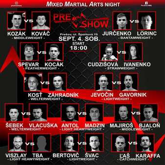 Martin Kozák vs. Adam Kováč, Pre-Show MMA | MMA Bout | Tapology