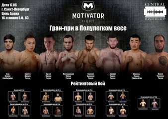 Felix Balaev vs. Muhammad Zahidov, Motivator Fight | MMA Bout | Tapology