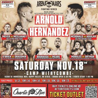 Arena Wars Fighting Series | Boxing, MMA, & Muay Thai Event | Tapology