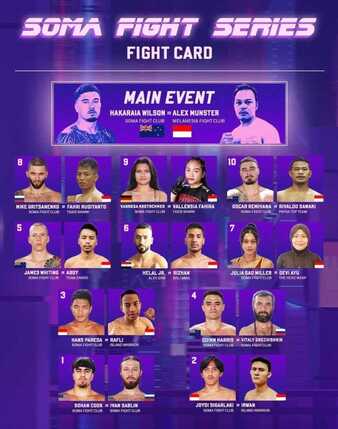 Soma Fight Series 10: Anniversary Show | MMA Event | Tapology