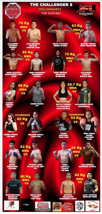 Ahtziri Yareli Rendón vs. Karen Manzo, FRL | MMA Bout | Tapology