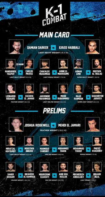 K-1 Combat 2020 | Kickboxing Event | Tapology