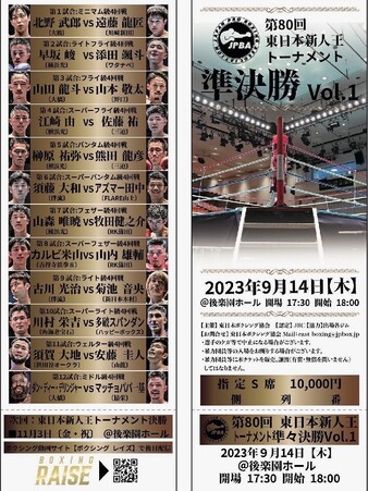 Yuzuki Yamamori vs. Kennosuke Makita, East Japan Rookie of the Year ...
