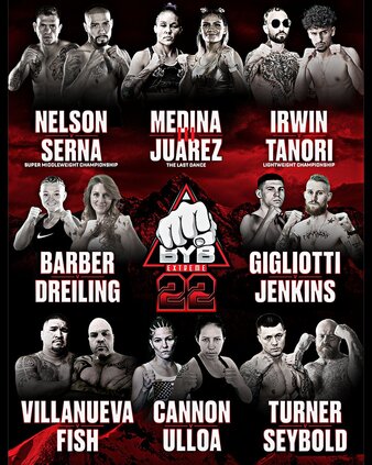 Tommy Turner vs. Mitch Seybold, BYB 22 | Boxing (Bare Knuckle) Bout ...