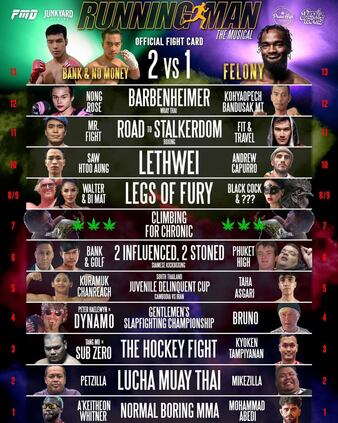 Fight Circus 8: Running Man the Musical | MMA Event | Tapology