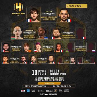 Hexagone MMA 14 | MMA Event | Tapology