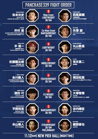 Pancrase | MMA Promoter | Tapology