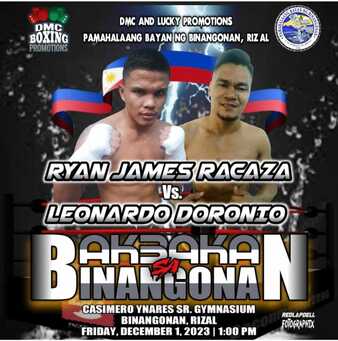 Bakbakan sa Binangonan | Boxing Event | Tapology