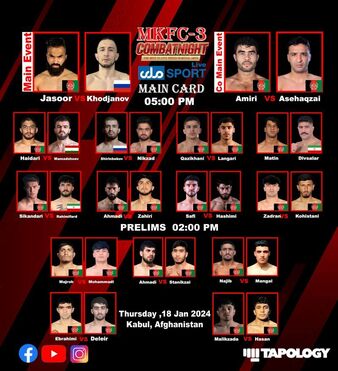 MKFC 3 | MMA Event | Tapology