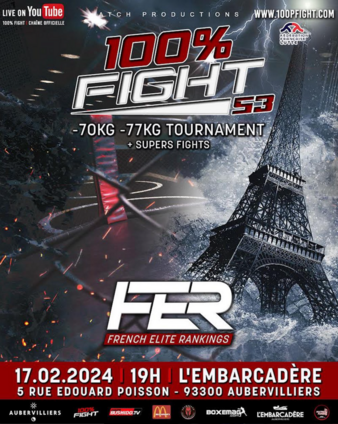 100% Fight 53 | MMA Event | Tapology