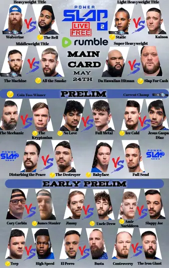 Jesus Gaspar Diaz vs. Waylon Frost, Power Slap 2 | Slap Fighting Bout ...