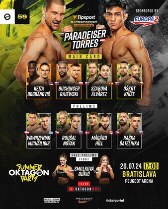 Jonas Mågård vs. Josh Hill, OKTAGON 59 | MMA Bout | Tapology