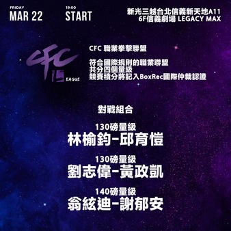 Chih Wei Liu vs. Cheng Kai Huang, CFC League | Boxing Bout | Tapology