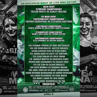 Combat Night: Broward | MMA, Kickboxing, & Muay Thai Event | Tapology