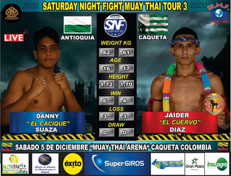 Saturday Night Fight: SNF 3 | Muay Thai Event | Tapology