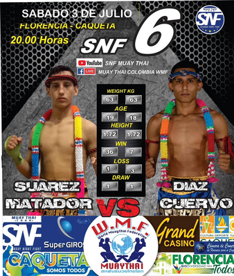 Saturday Night Fight: SNF 6 | Muay Thai Event | Tapology