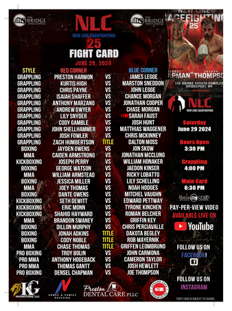 Dillon Murphy vs. Robert Mayernik, New Line Cagefighting 25 | Boxing ...