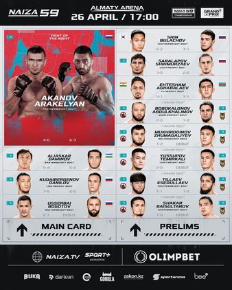 Naiza FC 59: Akanov vs. Arakelyan | MMA Event | Tapology