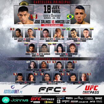 FFC 74 | MMA Event | Tapology