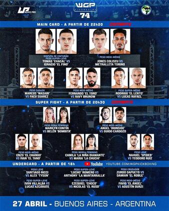 Marcos Ríos vs. Facundo Suarez, WGP 74 | Kickboxing Bout | Tapology