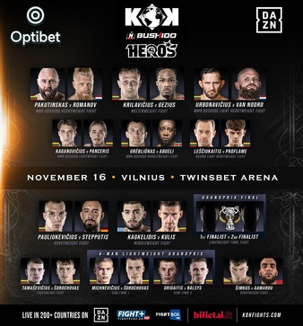 Redouan Aamarou vs. Kristupas Simkus, KOK 124 | Kickboxing Bout | Tapology