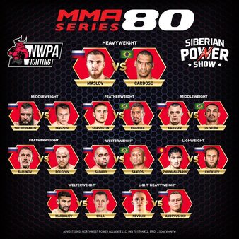MMA Series 80: NWPA | MMA Event | Tapology