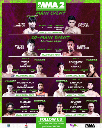 M2MMA 2: The Brouhaha by the Bay | Muay Thai & MMA Event | Tapology