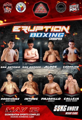 Eruption: Fun Fight 23 - Boxing Grand Prix (55 KG Under) | Event | Tapology