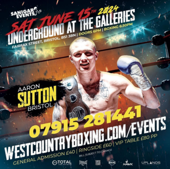 Underground at the Galleries | Boxing Event | Tapology