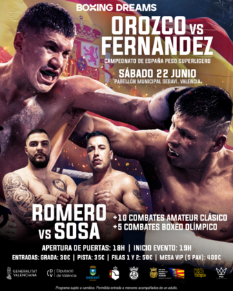 Johan Orozco vs. Ricardo Fernandez, Orozco vs. Fernandez | Boxing Bout ...