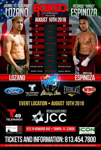 Lozano vs. Franco | Boxing Event | Tapology