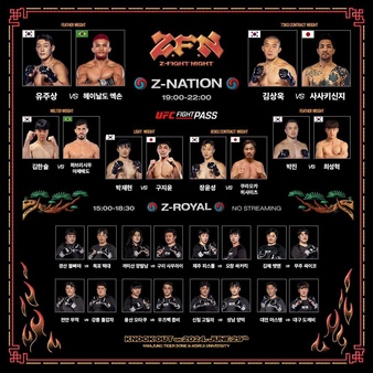 Jae Hyun Park vs. Ji Yoon Gu, ZFN 1 | MMA Bout | Tapology