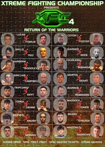 Rafael Miranda vs. Kieran Chudleigh, XFC 4 | Boxing Bout | Tapology