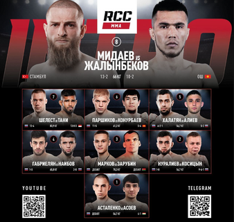 RCC: Intro 32 | MMA Event | Tapology