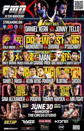 Jonny Tello vs. Daniel Kerr, Full Metal Dojo X | Custom Rules Bout | Tapology