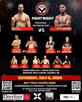 Champions Rise Fight Night | MMA Event | Tapology