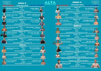 Alex Torres vs. Ayden Todoroff, Domination MMA 8 | MMA Bout | Tapology