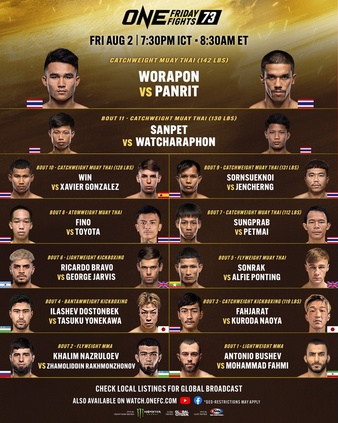 ONE Friday Fights 73 | Muay Thai, MMA, & Kickboxing Event | Tapology