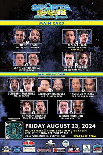 Anthony Soto vs. Jesus Velasco Alcazar, Sparta Fight Night 18 | Boxing ...